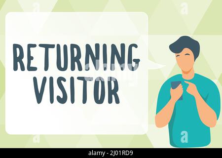 Conceptual caption Returning Visitor. Word for when someone returns to ...