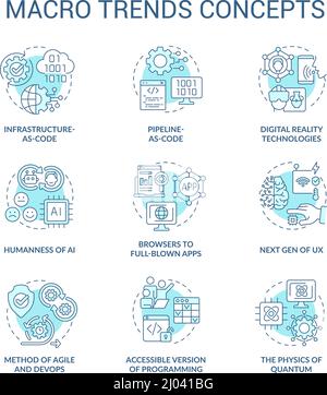 Commercial enterprise linear icons set. Profit, Investment, Capital, Revenue, Expansion, Market ...