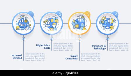 Macro trends in technology circle infographic template Stock Vector ...