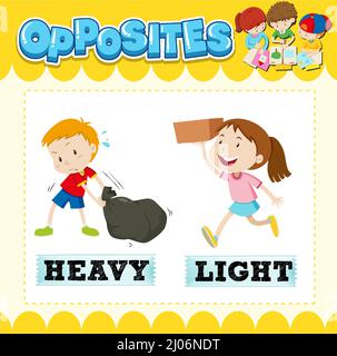 Opposite English words with heavy and light illustration Stock Vector ...