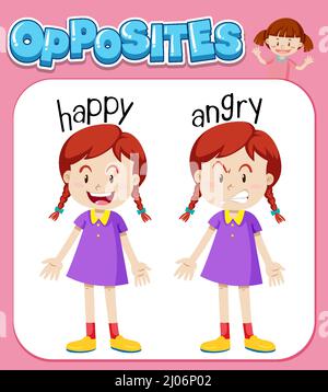 Opposite words with angry and happy illustration Stock Vector Image ...