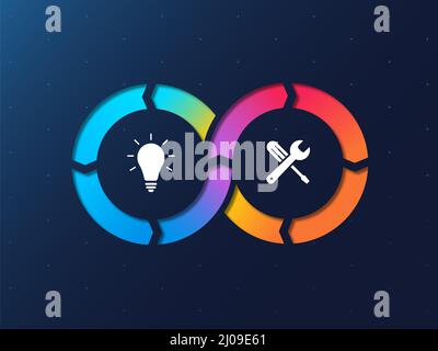 agile development concept for infographic template banner with four point list information ...