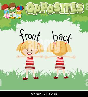 Opposite words for front and back illustration Stock Vector Image & Art ...