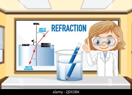 Refraction science experiment for kids concept illustration Stock ...