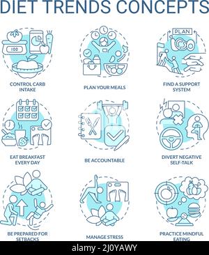 Nutrient intake linear icons set. Macronutrients, Micronutrients ...