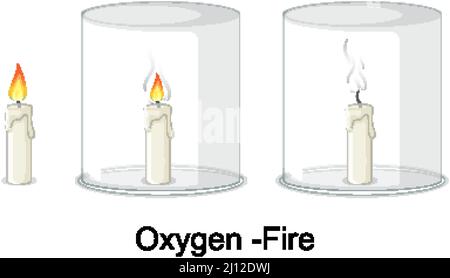 Oxygen and fire science experiment illustration Stock Vector Image & Art - Alamy