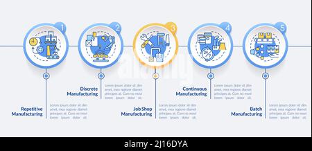 Manufacturing Process Minimal Infographic Banner Vector Stock Vector ...