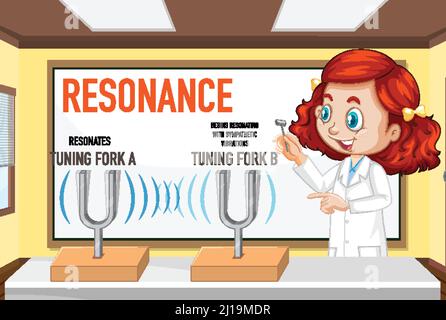 Resonance science experiment for kids concept illustration Stock Vector ...