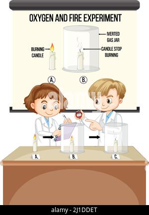 Scientist kids with oxygen and fire experiment illustration Stock ...