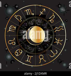 golden zodiac symbols on golden circle , set of flat zodiac signs, 12 ...