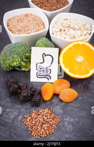 Best nutritious products and ingredients for gastric problems. Source ...