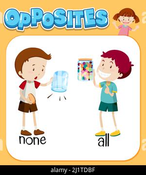 Opposite words for none and all illustration Stock Vector Image & Art ...