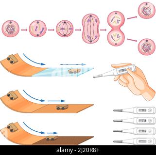 Friction of different surfaces illustration Stock Vector Image & Art ...