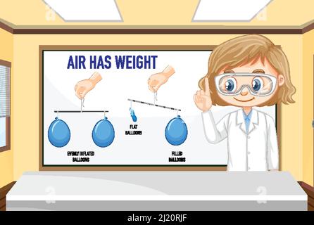 Air have weight. Educational experiment. A balloon full of air weighs ...