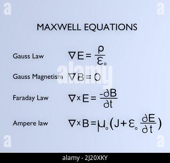 The 4 maxwell equations Stock Photo - Alamy