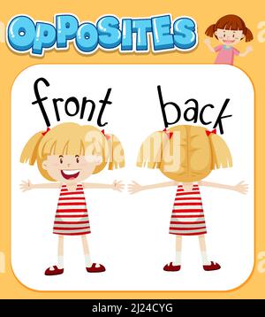 Opposite words for front and back illustration Stock Vector Image & Art ...