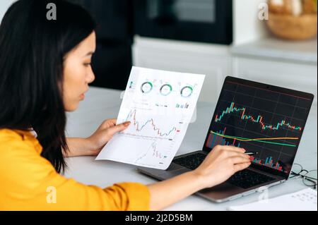 Diagram of financial risks Stock Photo - Alamy