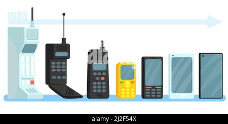 Mobile phones evolution cartoon vector concept. Cellphones generations ...
