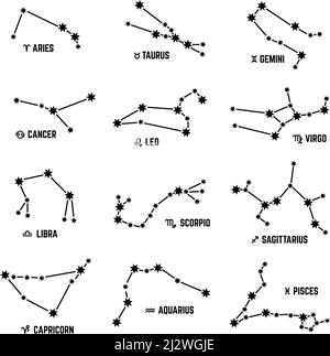 Zodiac collection astrological set with beautiful girls, Leo, Virgo ...