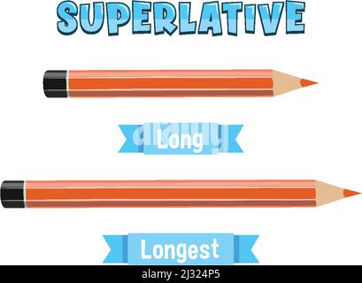 Comparative and Superlative Adjectives for word long illustration Stock ...