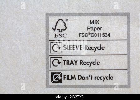 Disposal information on food packaging - sleeve recycle, tray recycle ...