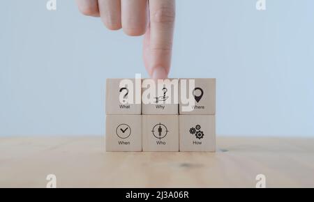 5W1H concept. Business framework and analysis. WHO WHAT WHERE WHEN WHY ...