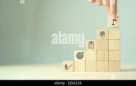 Necessary steps for goal achievement and business success. Project ...