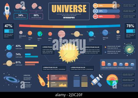 Space exploration timeline infographic layout poster with historical ...