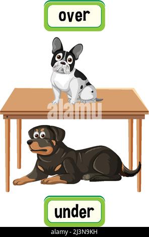 Opposite words for over and under illustration Stock Vector Image & Art ...