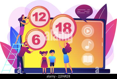 Adults rating content for children with age restriction signs. Content ...