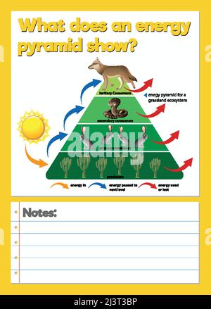 Science Experiment Log Worksheet illustration Stock Vector Image & Art ...