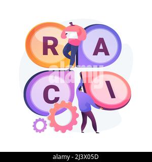 RACI matrix abstract concept vector illustration. Responsibility ...