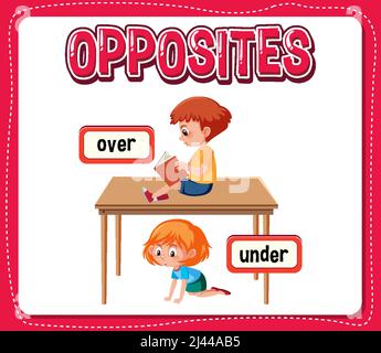 Opposite words for over and under illustration Stock Vector Image & Art ...