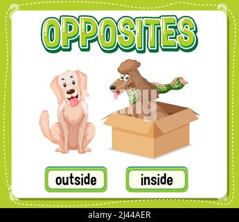 Opposite words for outside and inside illustration Stock Vector Image ...
