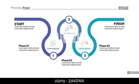 Three phase flow chart slide template. Element of diagram, infographic ...