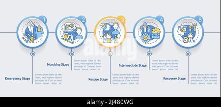 PTSD stages circle infographic template Stock Vector Image & Art - Alamy
