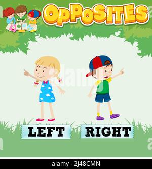 Opposite words with left and right illustration Stock Vector Image ...