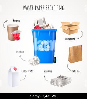 Realistic trash bucket paper set with isolated views of plastic office ...