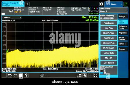 Electrical waveforms of the measured digital signal. Oscillogram of the ...