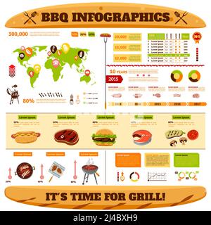 Meat food vector infographics with graphs and charts of sausages, beef ...