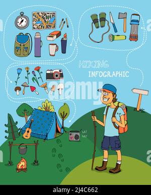 Cartoon hiker with a big happy grin carrying a rucksack near his ...
