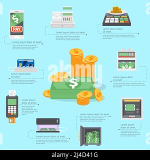 Cash machines infographics. Banking business, card atm payment, credit ...