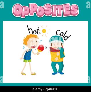 Opposite English words with cold and hot illustration Stock Vector ...