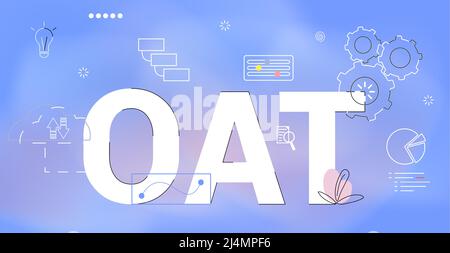 OAT Operational Acceptance Testing Service as part of a quality ...