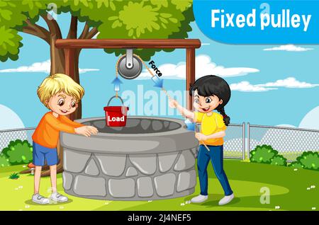 Science experiment with fixed pulley illustration Stock Vector Image ...