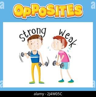 Opposite English words with strong and weak illustration Stock Vector ...