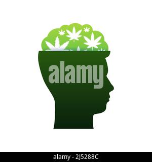 Cartoon green human brain cannabis. brain with marijuana leaves ...