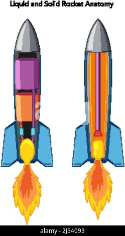 Liquid and solid rocket anatomy illustration Stock Vector Image & Art ...