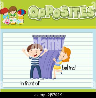 Opposite words for front and behind illustration Stock Vector Image ...