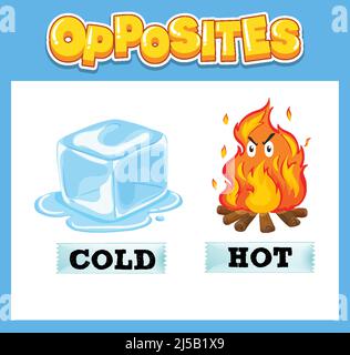 Opposite English words with cold and hot illustration Stock Vector ...
